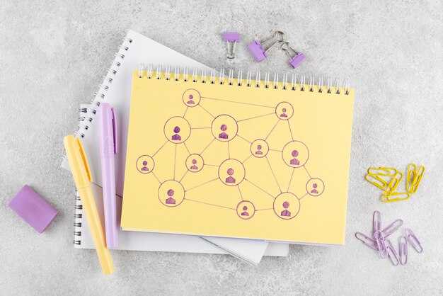 Segmentation Mastery for Marketing Success