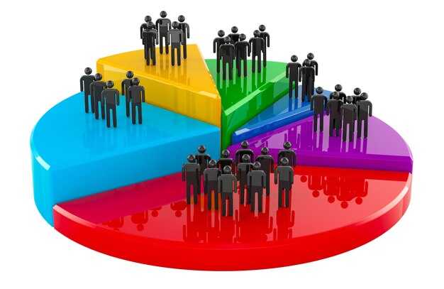 Market Segmentation Definition Types and Examples